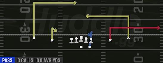 Flanker Dig - Gun Spread Y-Slot - Seattle Seahawks