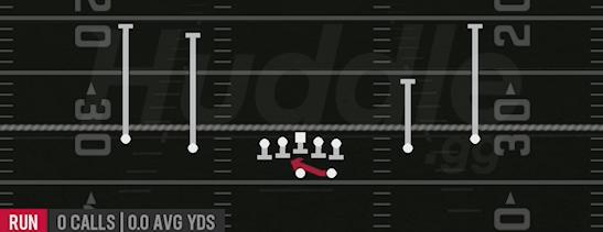Hb Draw - Gun Spread Y-Slot - Seattle Seahawks