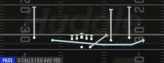 Jet Touch Pass - Gun Spread Y-Slot - Air Raid