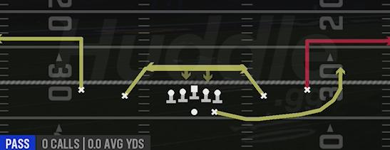 Mesh - Gun Spread Y-Slot - Air Raid