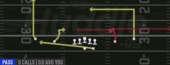 Pa Y Option - Gun Spread Y-Slot - Seattle Seahawks