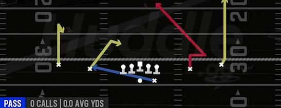Stick Nod - Gun Spread Y-Slot - Minnesota Vikings