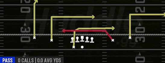 Double Cross - Gun Spread Y-Slot Wk - Atlanta Falcons