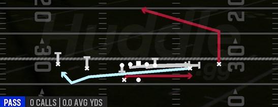 Mtn Dbl Pass Hb Screen - Gun Spread Y-Slot Wk - Cincinnati Bengals