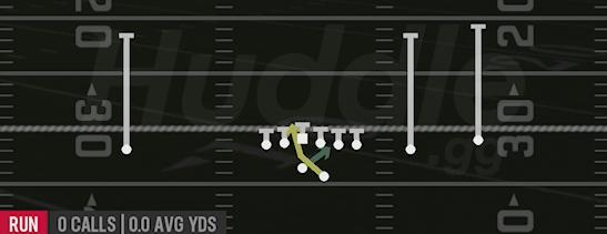 Read Option - Gun Tackle Over - Spread