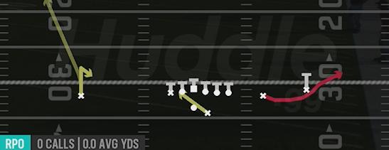 Rpo Alert Bubble - Gun Tackle Over - Spread