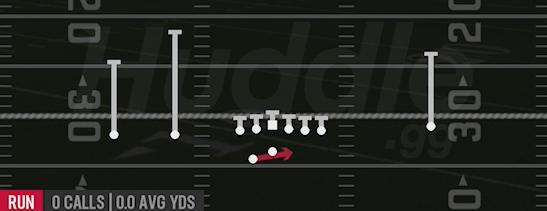 Outside Zone - Gun Tackle Over Trips - Spread