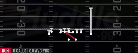 Hb Quick Base - Gun Tight Doubles - Pittsburgh Steelers