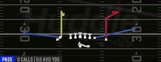 Pa Deep Curls - Gun Tight Doubles - Tampa Bay Buccaneers