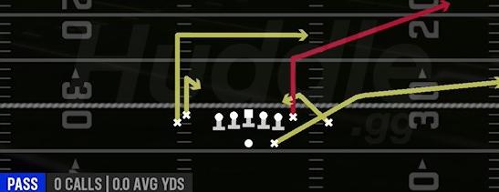Z Spot - Gun Tight Doubles - Pittsburgh Steelers