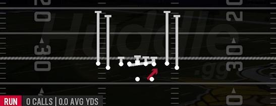 Hb Counter - Gun Tight Flex