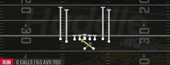 Read Option - Gun Tight Flex - Run 'N' Gun