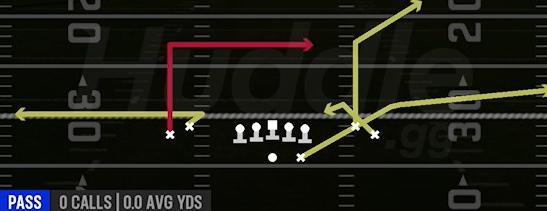 Dig Z Spot - Gun Tight Open - Arizona Cardinals