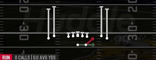 Speed Option - Gun Tight Open - Kansas City Chiefs