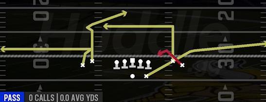 Z Spot Dig - Gun Tight Open - Kansas City Chiefs