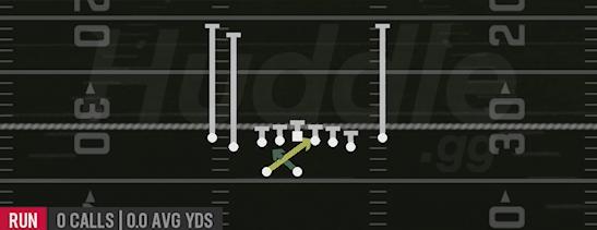 Read Option - Gun Tight Slots HB Wk - Miami Dolphins
