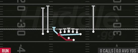 Cheat Outside Zone - Gun Tight Y Off - New York Giants