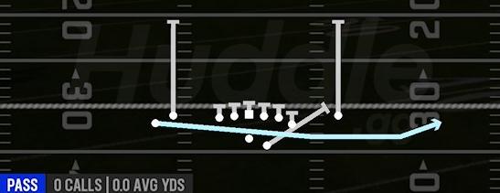 Jet Touch Pass - Gun Tight Y Off - Kansas City Chiefs