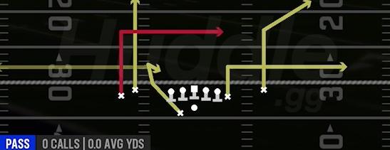 Bench Dagger - Gun Tight Y Off Wk - Cincinnati Bengals