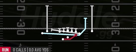 Cheat Outside Zone - Gun Tight Y Off Wk