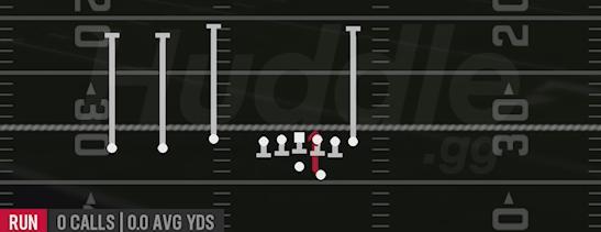 Hb Draw - Gun Trey Offset