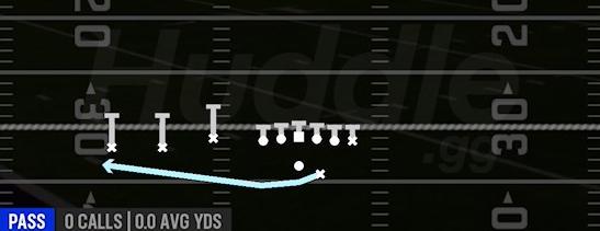 Mtn Hb Screen - Gun Trey Offset - Dallas Cowboys