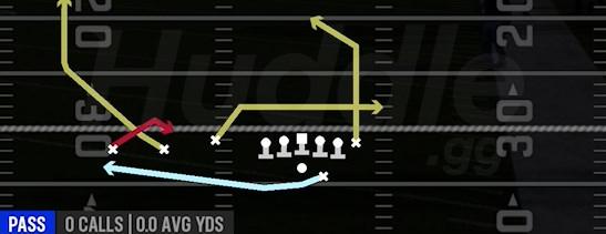 Mtn Spot Wheel - Gun Trey Offset - Dallas Cowboys