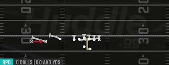 Rpo Power Alert Wr Screen - Gun Trey Offset