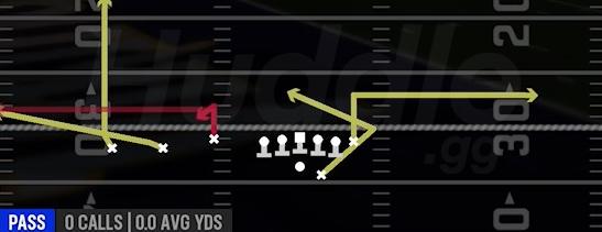 Stick - Gun Trey Offset