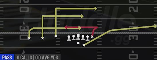 Y Pivot - Gun Trey Offset - Air Raid