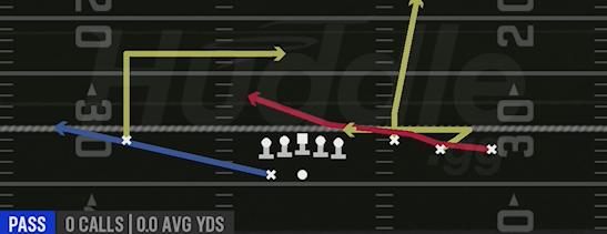 Clearout Rub Return - Gun Trey Open - Minnesota Vikings