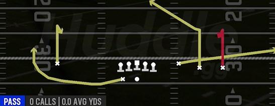 Curls - Gun Trey Open - Minnesota Vikings