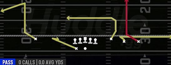 Deep Post - Gun Trey Open - Cleveland Browns