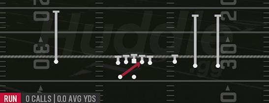 Inside Zone - Gun Trey Open - Air Raid