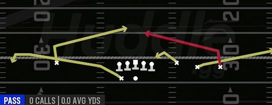 Slants - Gun Trey Open - Philadelphia Eagles