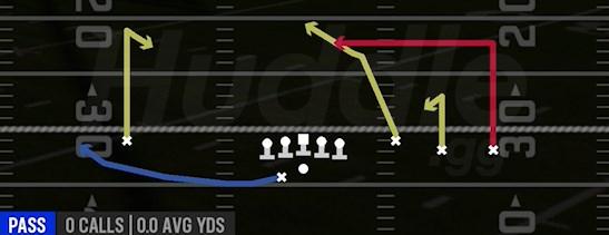 Dig Y Cross - Gun Trey Open Offset - New Orleans Saints