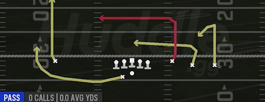 Drive Under - Gun Trey Open Offset - Washington Commanders