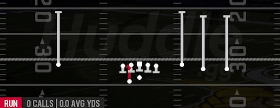 Hb Draw - Gun Trey Open Offset - Washington Commanders
