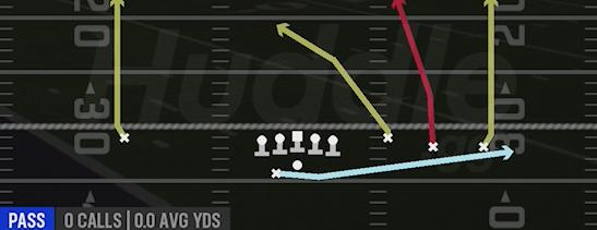 Mtn Four Verticals - Gun Trey Open Offset - Washington Commanders