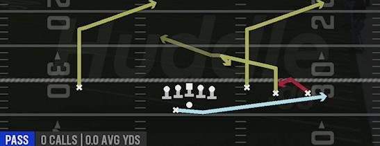 Mtn Spot Y Corner - Gun Trey Open Offset - Washington Commanders