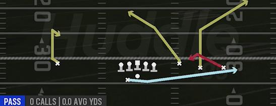 Mtn Z Spot - Gun Trey Open Offset - Spread