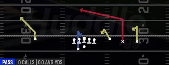 Redzone Post Fade - Gun Trey Open Offset - Kansas City Chiefs