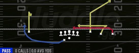 Redzone Under - Gun Trey Open Offset - Denver Broncos