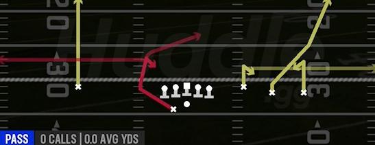 Shock H Option - Gun Trey Open Offset - Washington Commanders