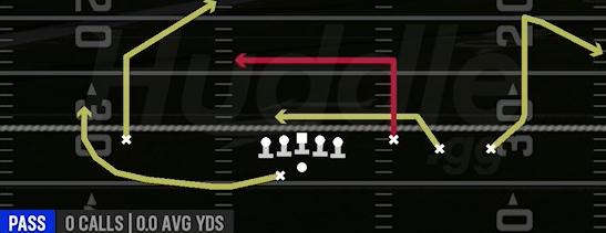 Slot Drive - Gun Trey Open Offset - New Orleans Saints