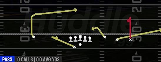 Strong Curl - Gun Trey Open Offset - Spread