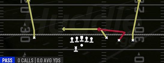 Trail Shake - Gun Trey Open Offset - Kansas City Chiefs