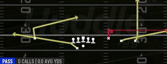 Y Stick - Gun Trey Open Offset - Spread