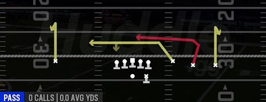 Dbl Ins - Gun Trey Open Str - Denver Broncos