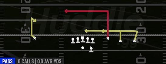 Levels Switch - Gun Trey Open Str